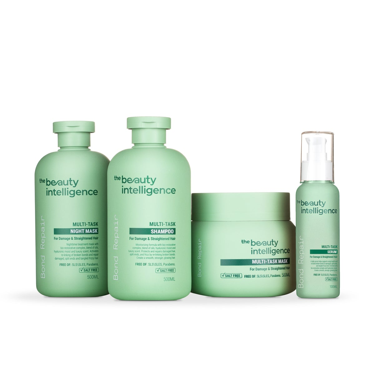The Beauty Intelligence