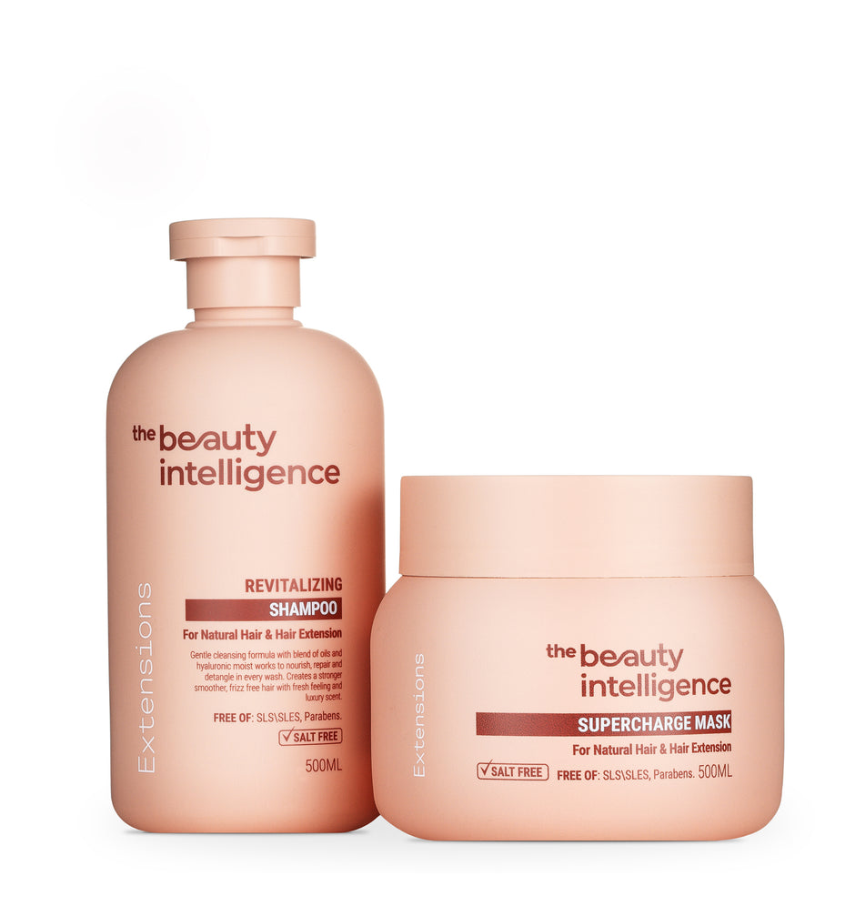 The Beauty Intelligence